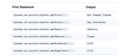 Solved class Book { private String title; private String | Chegg.com