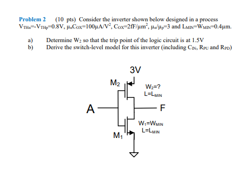 Solved If references to semiconductor processes are needed | Chegg.com