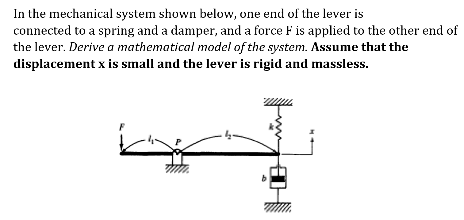 Solved In the mechanical system shown below, one end of the | Chegg.com