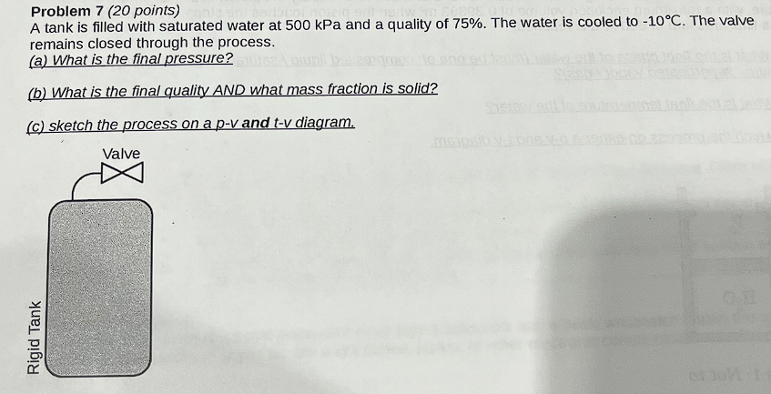 Solved Problem 7 (20 points) A tank is filled with saturated | Chegg.com