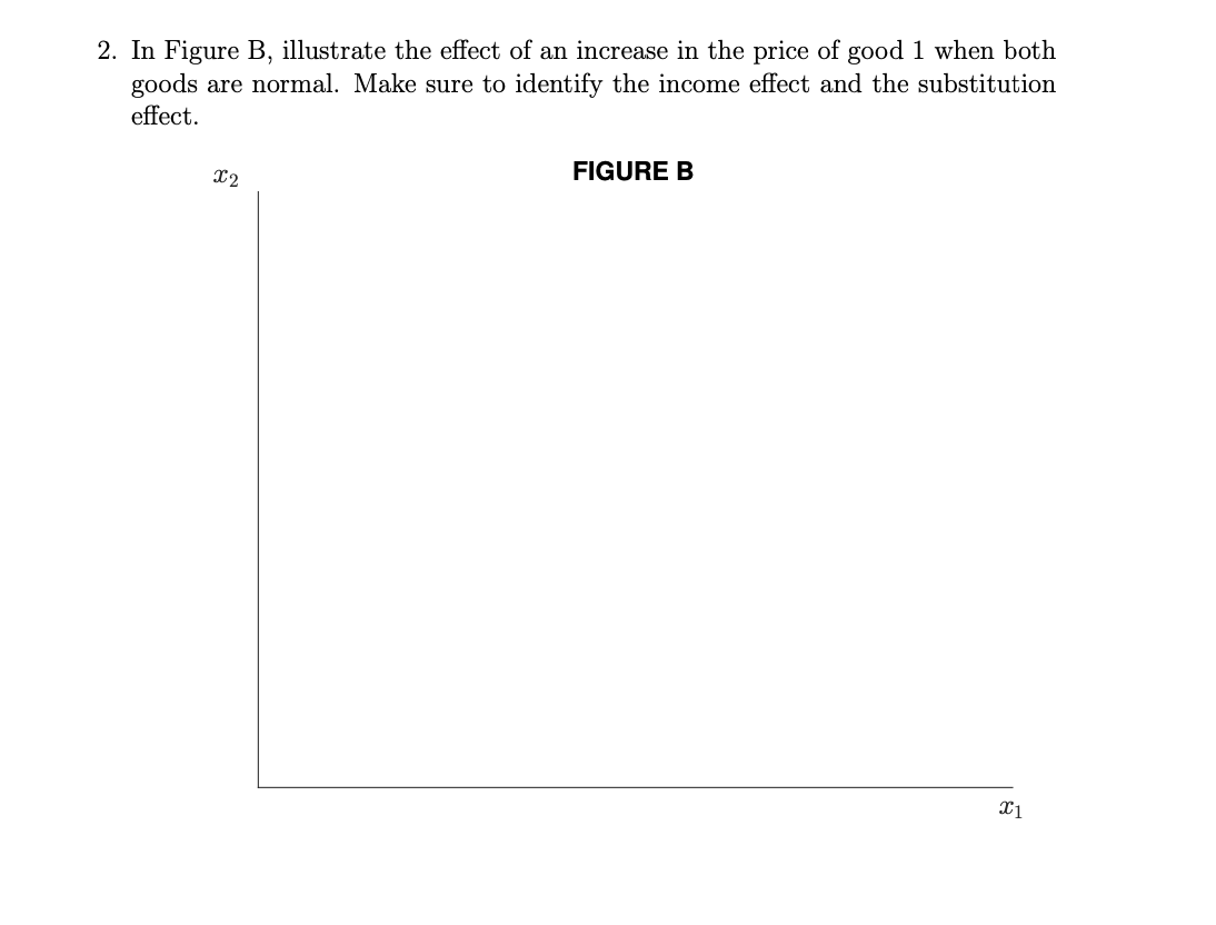 Solved 1. In Figure A, illustrate the effect of an increase | Chegg.com