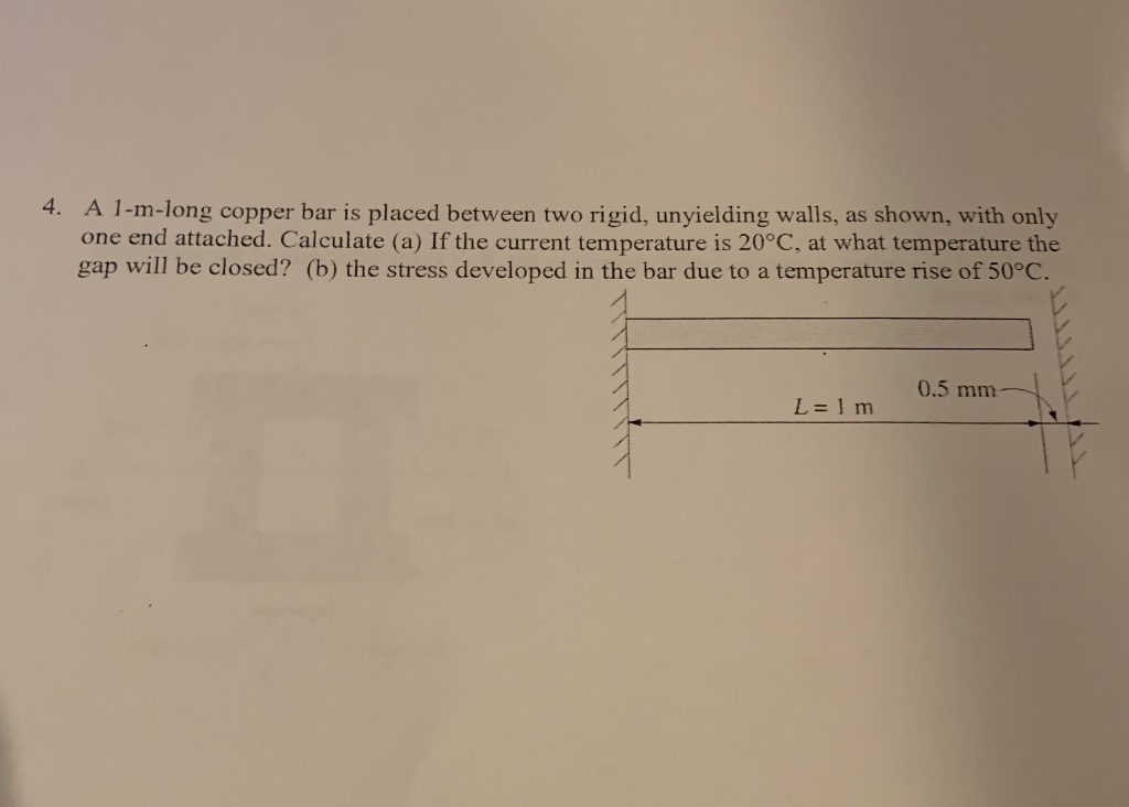 Solved 4. A 1-m-long copper bar is placed between two rigid, | Chegg.com