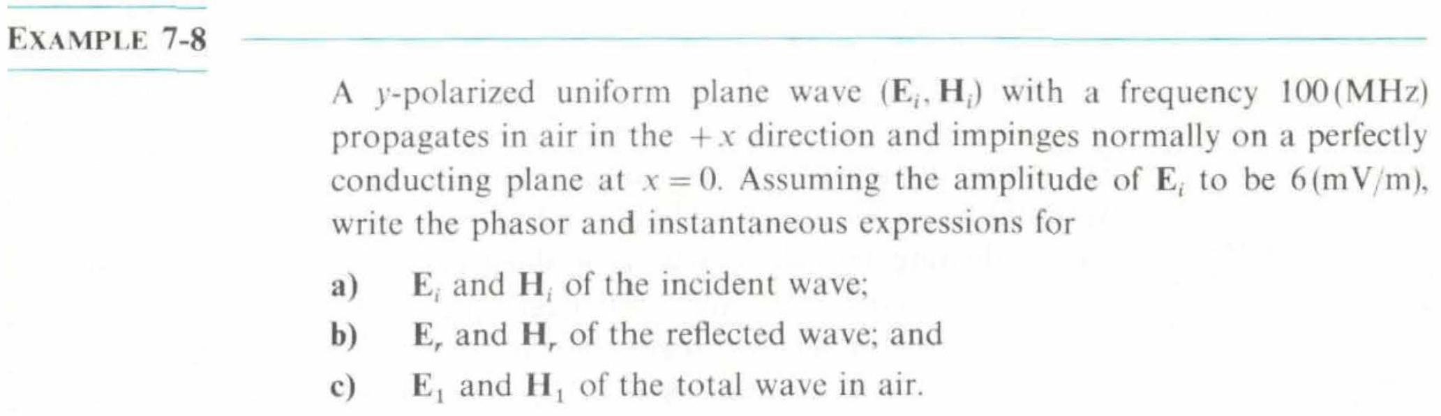 A y-polarized uniform plane wave (Ei,Hi) with a | Chegg.com