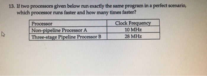 Solved If Two Processors Given Below Run Exactly The Same 3740