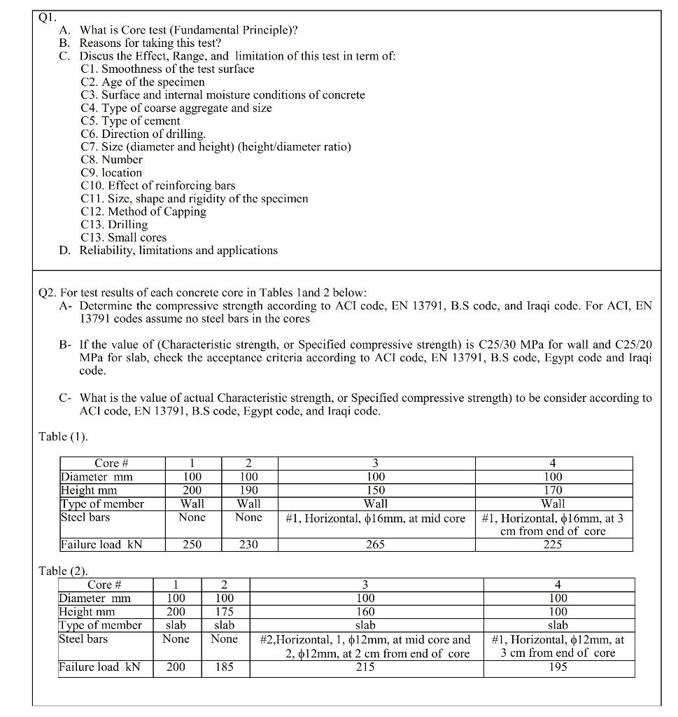 Solved QI. A. What is Core test (Fundamental Principle)? B. | Chegg.com