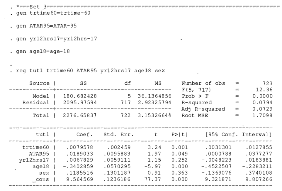 Solved Question 2 (15 marks in total] University students | Chegg.com