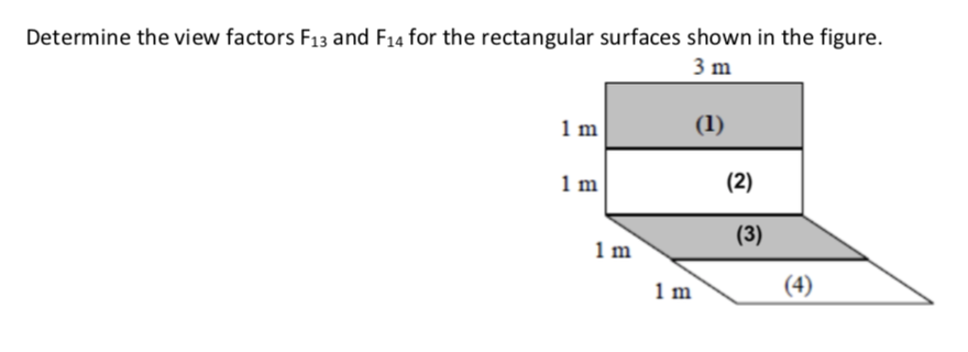 Solved Determine the view factors F13 and 514 for the | Chegg.com