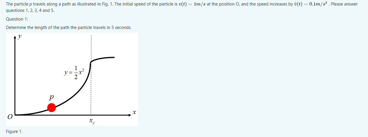 Solved The particle p travels along a path as illustrated in | Chegg.com
