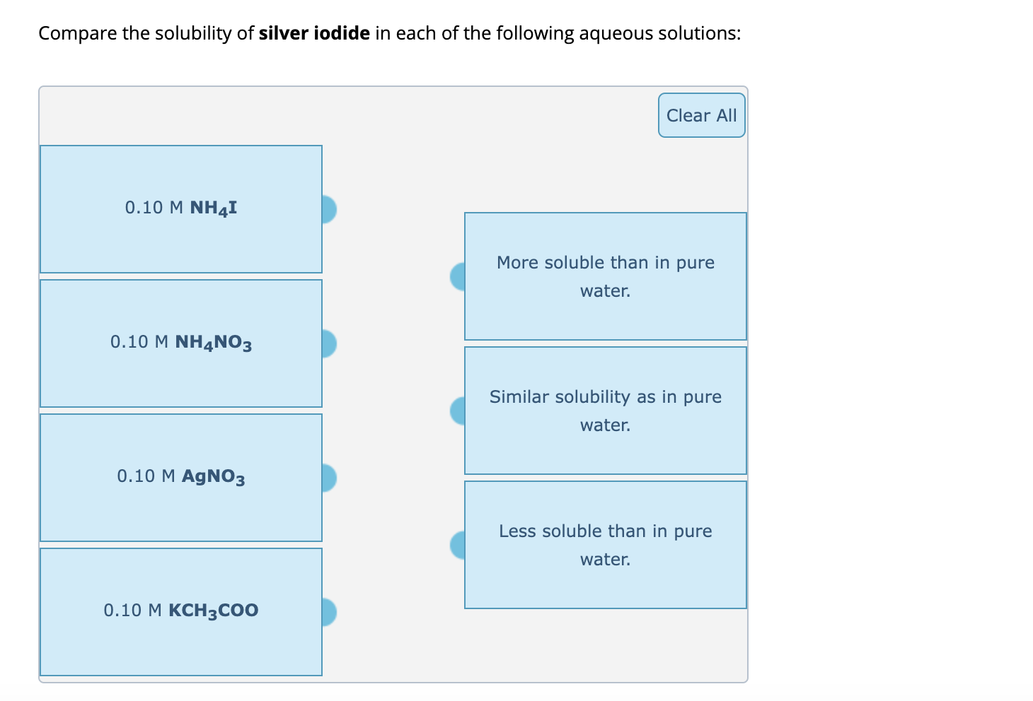 Solved Compare the solubility of silver iodide in each of | Chegg.com