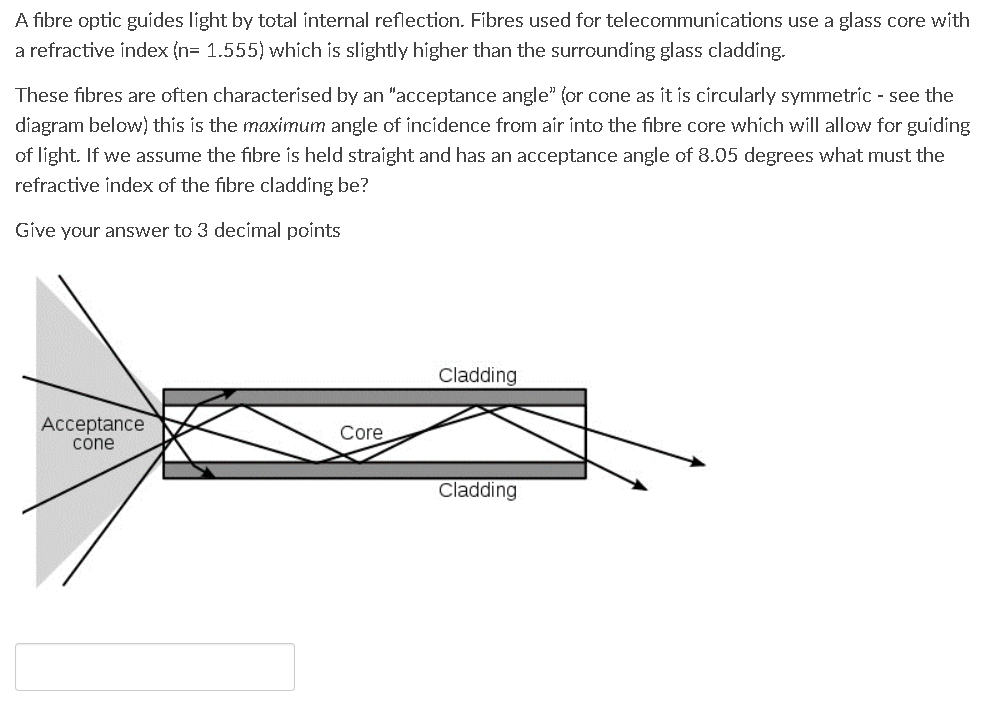 Solved A fibre optic guides light by total internal | Chegg.com
