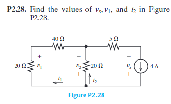 Solved P2.28. ﻿Find the values of vs,v1, ﻿and i2 in | Chegg.com