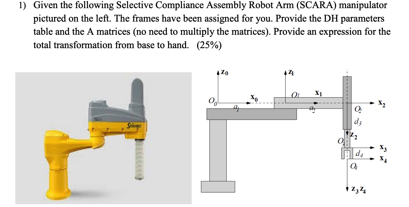 Solved 1) Given the following Selective Compliance Assembly | Chegg.com