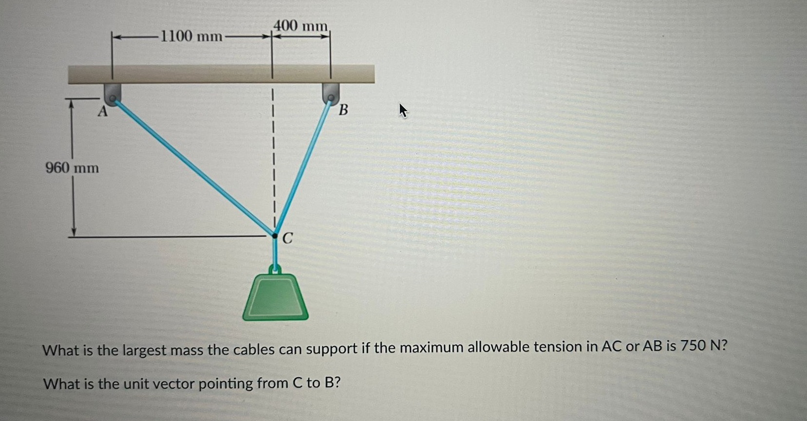Solved What is the largest mass the cables can support if | Chegg.com