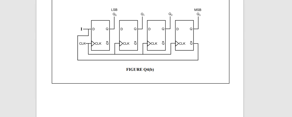 Solved (b) A 4-bit SIPO shift register is used to generate a | Chegg.com