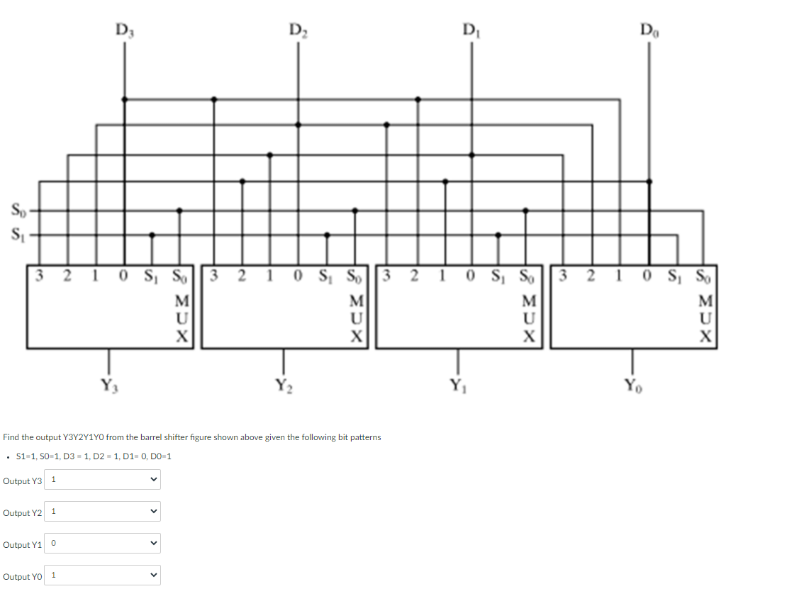 Solved D D D D 3 3 3 2 1 0 SS M U X 2 1 0 SS3 M U X 2 1 0 S, | Chegg.com