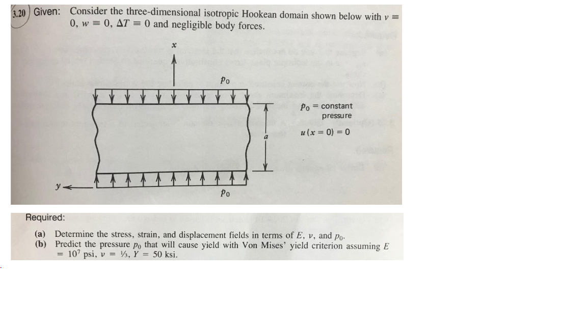 Solved 3.20 Given: Consider the three-dimensional isotropic | Chegg.com