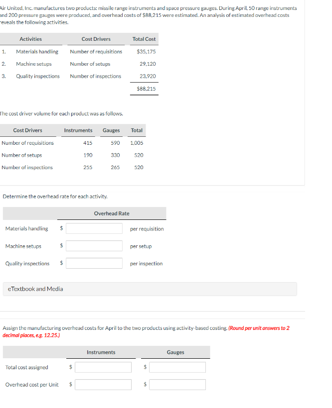 Solved Air United, Inc. manufactures two products: missile | Chegg.com
