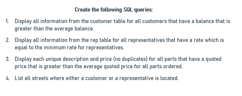 Solved Create the following SQL queries: 1. Display all | Chegg.com