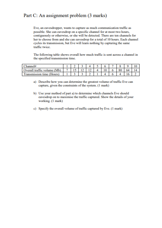 CSIT113 Problem Solving Assignment 2 Due:11:30 pm May | Chegg.com