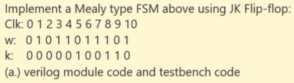 Solved Implement a Mealy type FSM above using JK Flip-flop: | Chegg.com