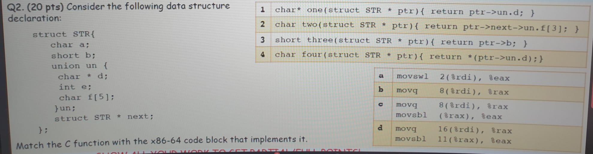 Solved Q2. (20 pts) Consider the following data structure 1 | Chegg.com