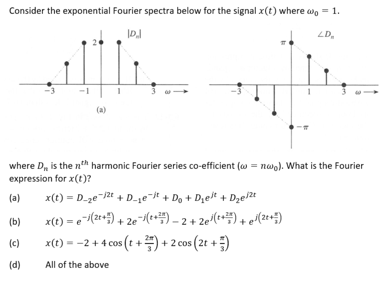 Solved Consider the exponential Fourier spectra below for | Chegg.com