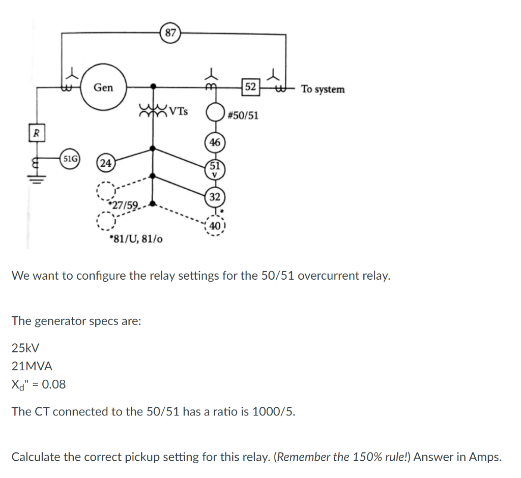 Solved We want to configure the relay settings for the 50/51 | Chegg.com