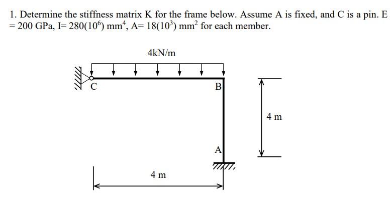 Solved 1. Determine the stiffness matrix K for the frame | Chegg.com