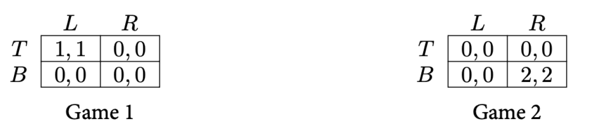 Solved Problem 2 (20 points). Consider a simultaneous move | Chegg.com