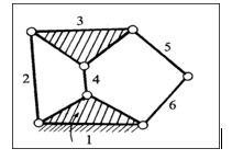 Solved CALCULATE THE DOF | Chegg.com