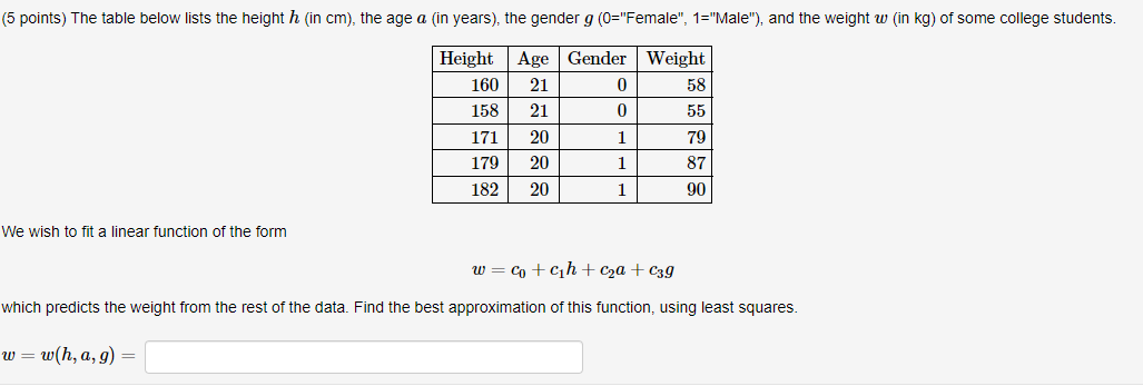 Solved We wish to fit a linear function of the form | Chegg.com