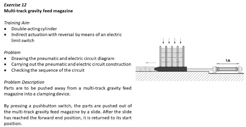 Solved Exercise 12 Multi-track gravity feed magazine | Chegg.com
