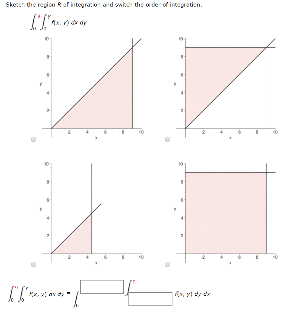 Solved Sketch the region R of integration and switch the | Chegg.com