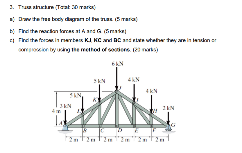 Solved 3. Truss structure (Total: 30 marks) a) Draw the free | Chegg.com