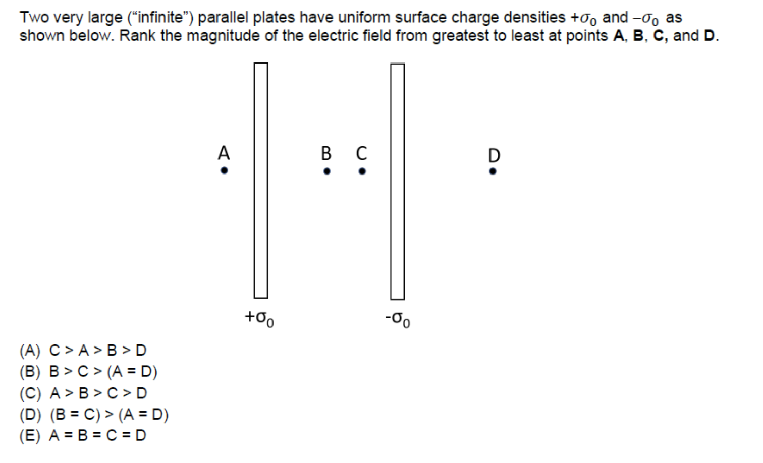 Solved Two very large (“infinite”) parallel plates have | Chegg.com