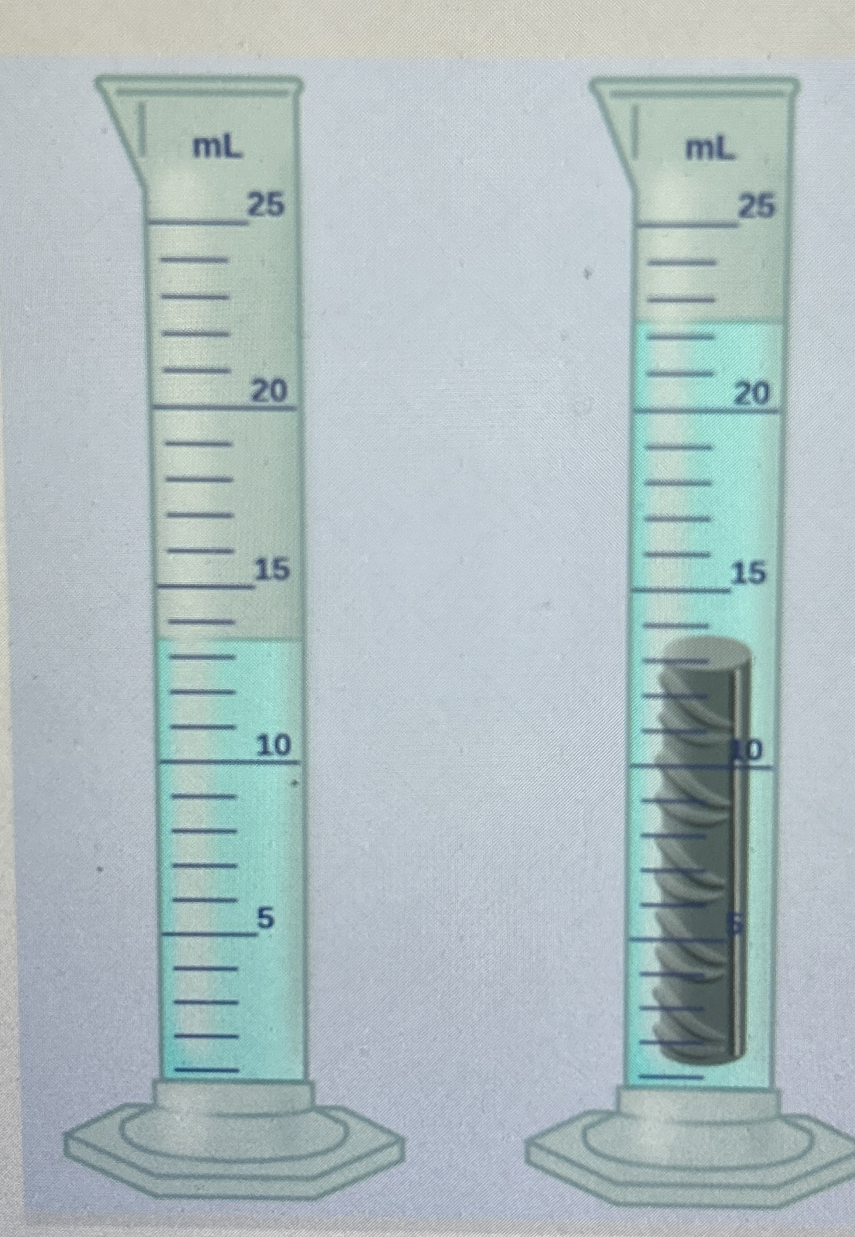 Solved 10. Read the volume of each graduated cylinder below | Chegg.com
