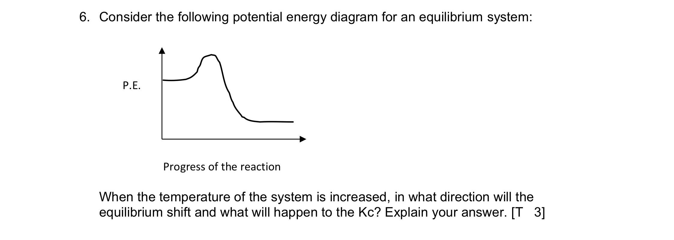 Solved 6. Consider the following potential energy diagram | Chegg.com
