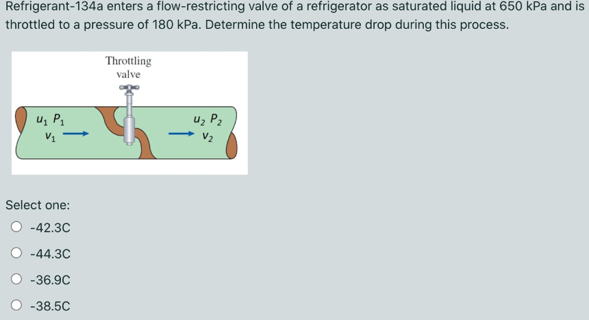 Solved Refrigerant-134a enters a flow-restricting valve of a | Chegg.com