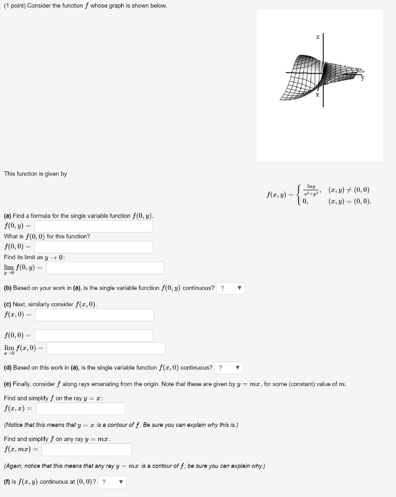Solved 1 Point Consider The Function F Whose Graph Is 7526