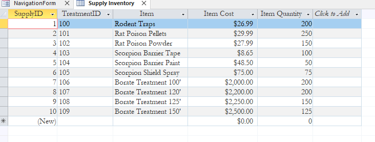 Solved Create two (2) reports for your database. These | Chegg.com
