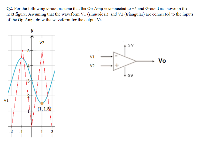 Solved Q2. For the following circuit assume that the Op-Amp | Chegg.com