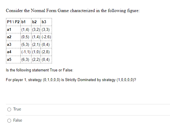 Solved Consider the Normal Form Game characterized in the | Chegg.com