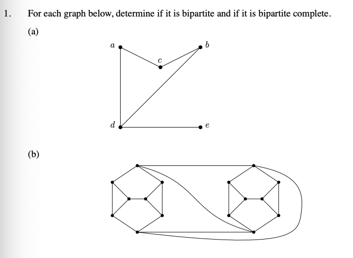 Solved 1. For each graph below, determine if it is bipartite | Chegg.com