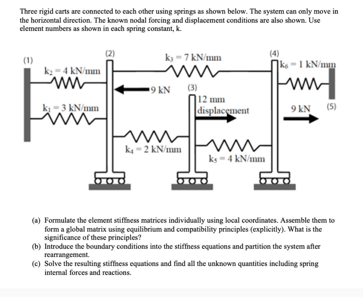Solved Three rigid carts are connected to each other using | Chegg.com