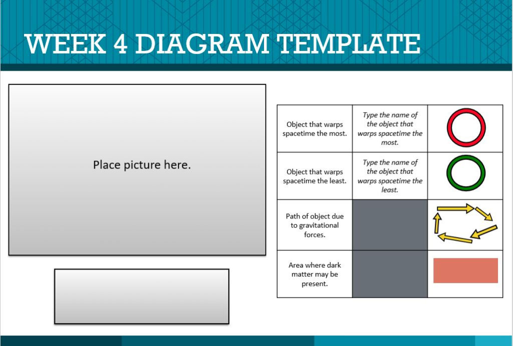 Solved WEEK 4 DIAGRAM TEMPLATE Type the name of the most. | Chegg.com