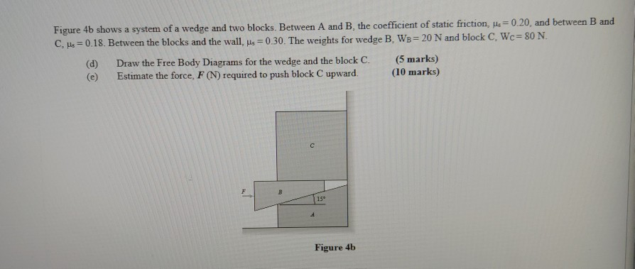 Solved Figure 4b shows a system of a wedge and two blocks. | Chegg.com