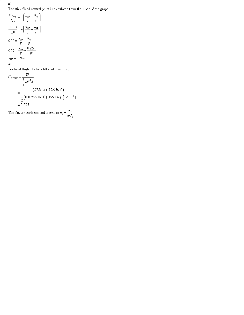 Solved 2.2. For the data shown in Figure P2.2, determine the | Chegg.com