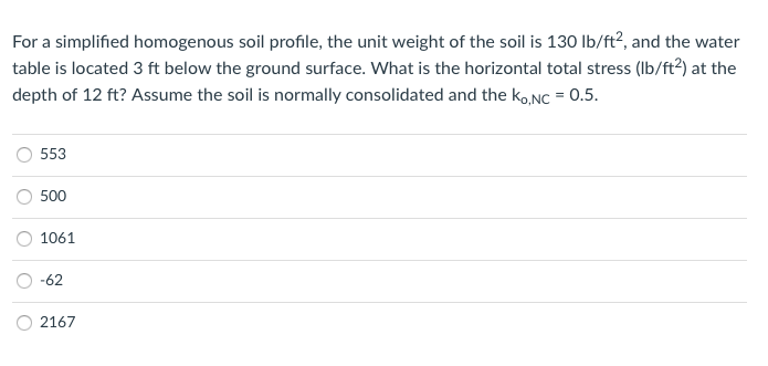 Solved For a simplified homogenous soil profile, the unit | Chegg.com