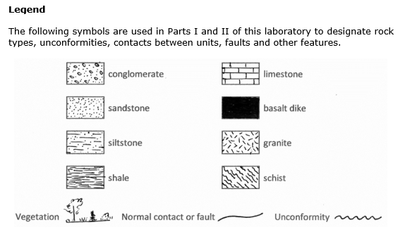 Solved I just need question C to be answer. I know it's one | Chegg.com