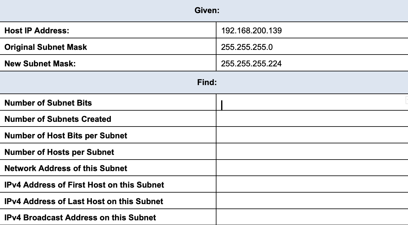 Solved Given: \begin{tabular}{l|l} \hline Host IP Address: & | Chegg.com